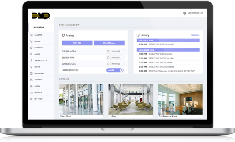 Access Control - AlarmQuest